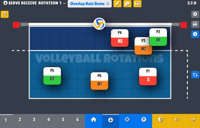 Overlapping Rules in Volleyball: Avoid Common Positioning Errors