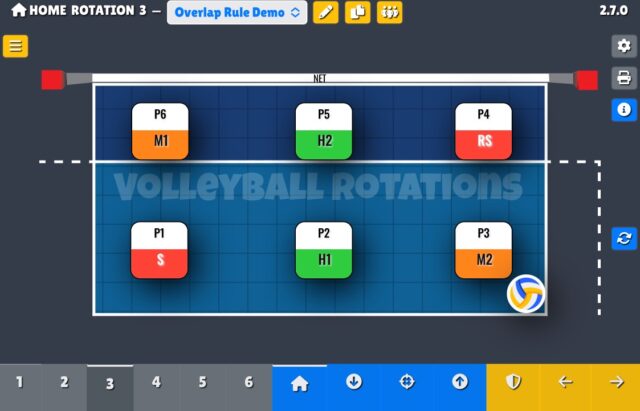Overlapping Rules in Volleyball: Avoid Common Positioning Errors