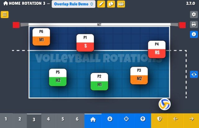 Overlapping Rules in Volleyball: Avoid Common Positioning Errors